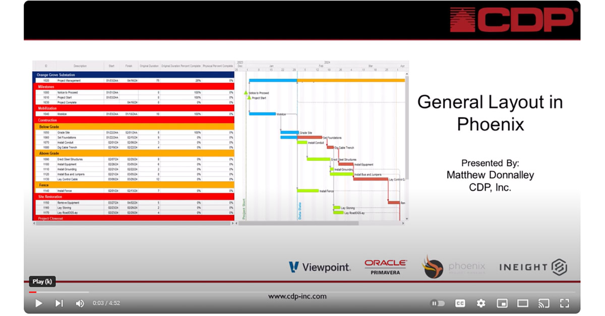 Tour of the Phoenix Project Manager (Version 5) General Layout and How ...
